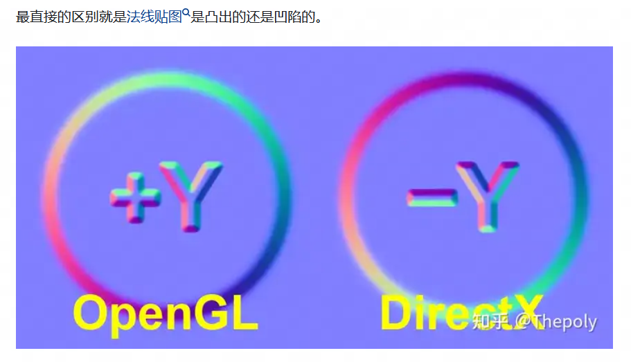 OpenGL/DirectX 法线贴图原理&利用切线坐标系翻转法线凹凸表现